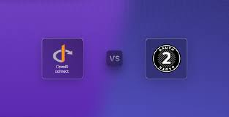 Building a Custom CMS Using PHP and MySQL FreelancerBridge: Hire Top ...