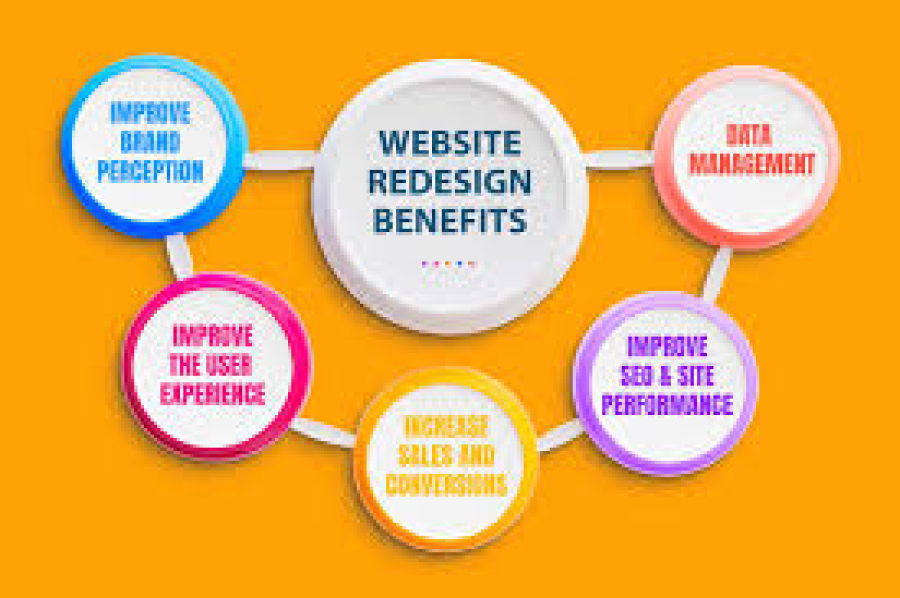 How to Monetize Data-Driven Insights for Science-Based Projects FreelancerBridge: Hire Top ...